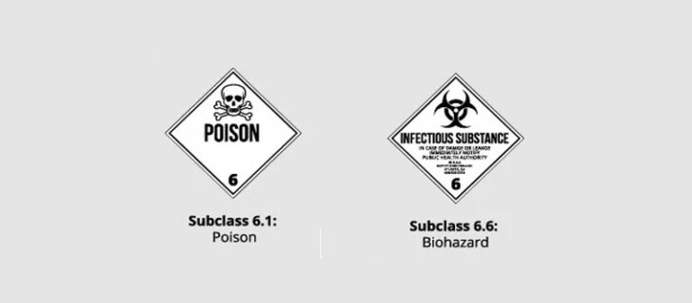 Nine Classes of Dangerous Goods And Examples