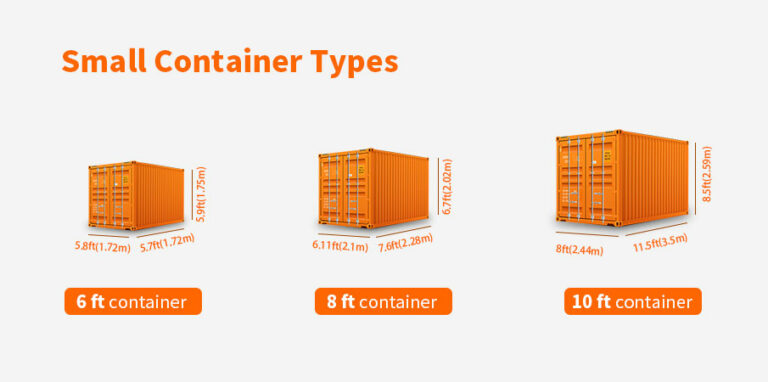 Small Shipping Containers: Sizes, Costs, and Best Uses